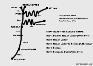 Manali Road Trip - 5 Day Itinerary From Delhi